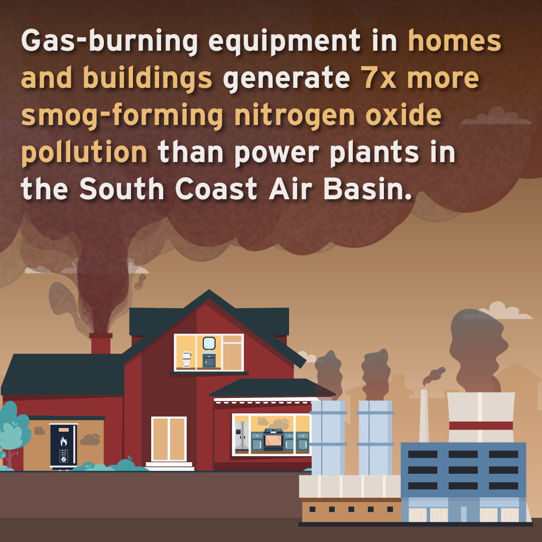 South Coast NOx Pollution Graphic Credit Sunstone – Voice of OC